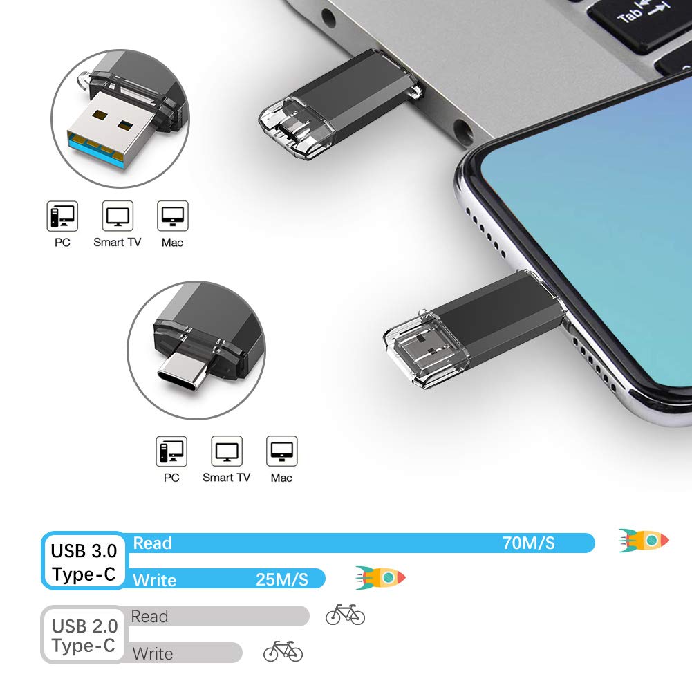 JOIOT Type C Flash Drive 128GB 2 in 1 OTG Jump Drive (USB-A 3.0/USB-C 3.0) Memory Stick for Type-C Smart Phone, MacBook, Tablet, Pixel, Samsung Galaxy, PC(Black)