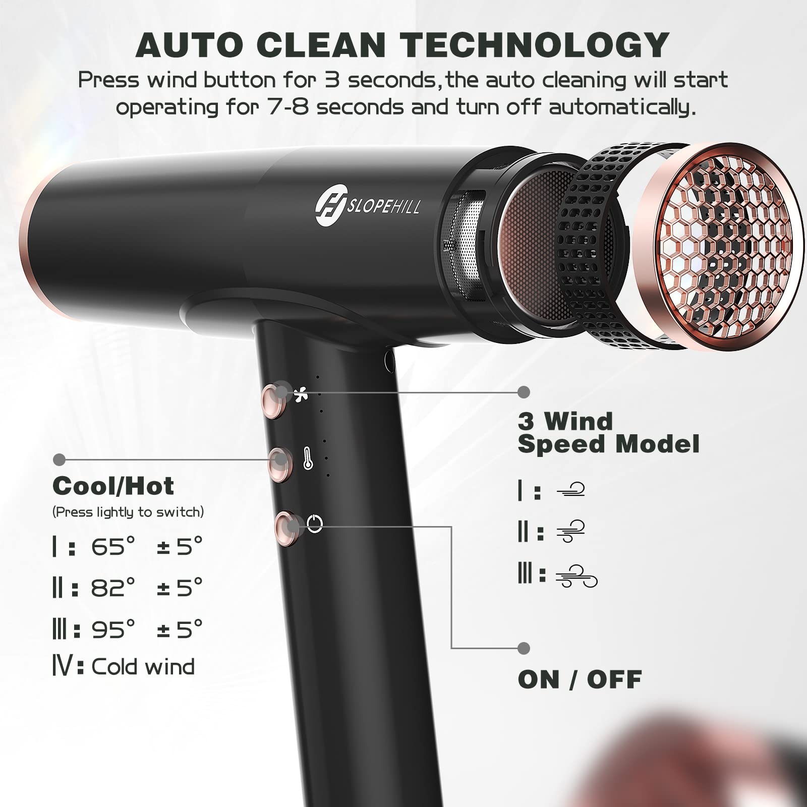 Slopehill Professional Hair Dryer with Diffuser, Ionic , Powerful & Fast Salon Blow Dryer with 110, 000 RPM Brushless Motor, Compact Travel for Women,Home