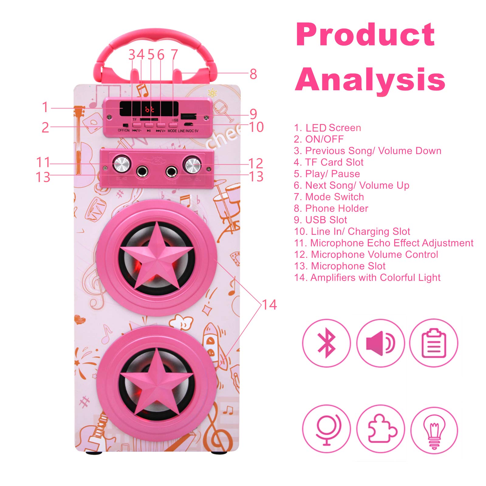 Kidsonor Kids Bluetooth Karaoke Machine with 2 Microphones, Wireless Remote Control Portable Karaoke Music MP3 Player Loudspeaker with Microphones for Kids Adults Home Party (Pink)