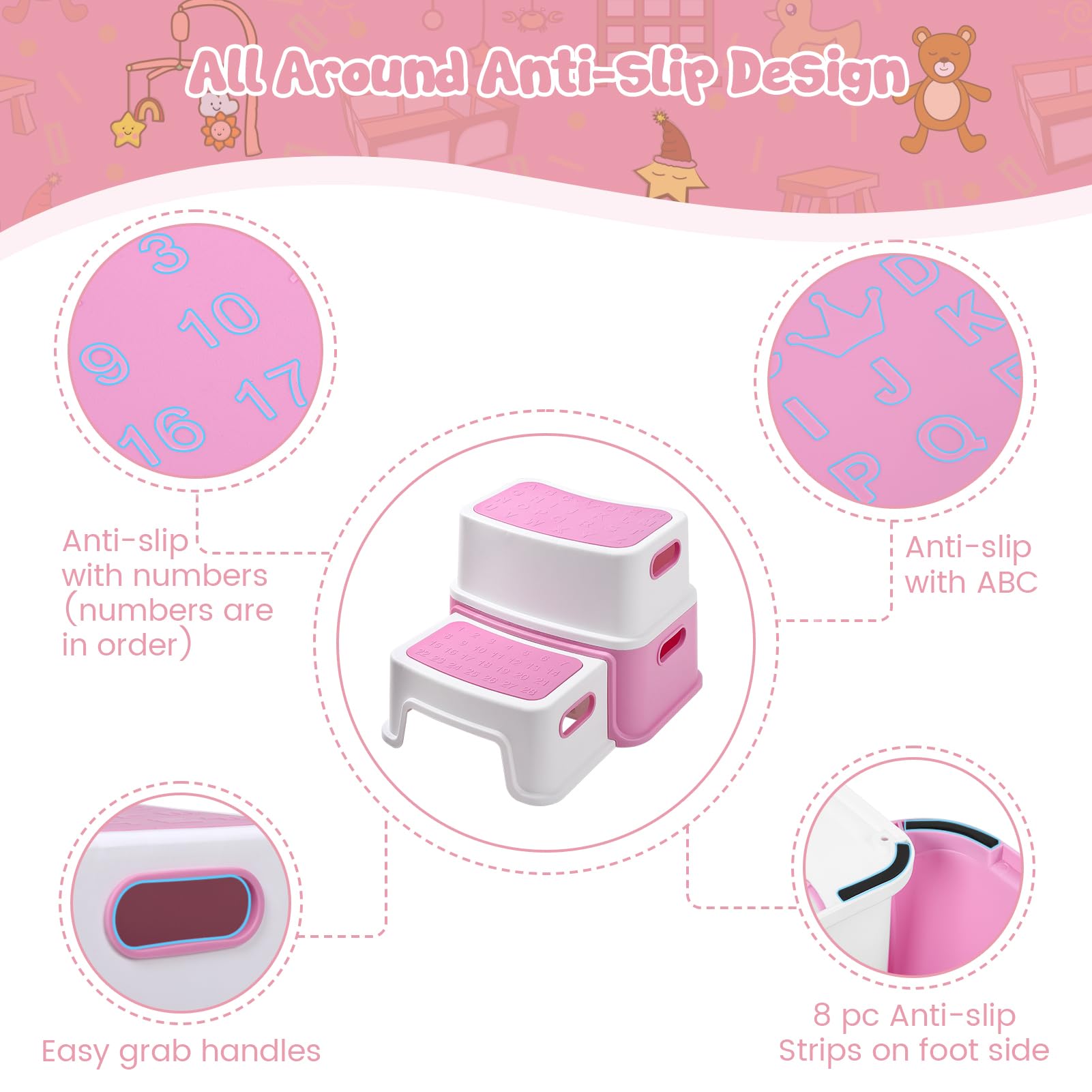 Ronipic 2 Step Stools for Kids, Toddler Step Stool for Toilet Potty Training, Anti-Slip Potty Stools with Numbers/ABC, Bathroom Step Stool for Kitchen