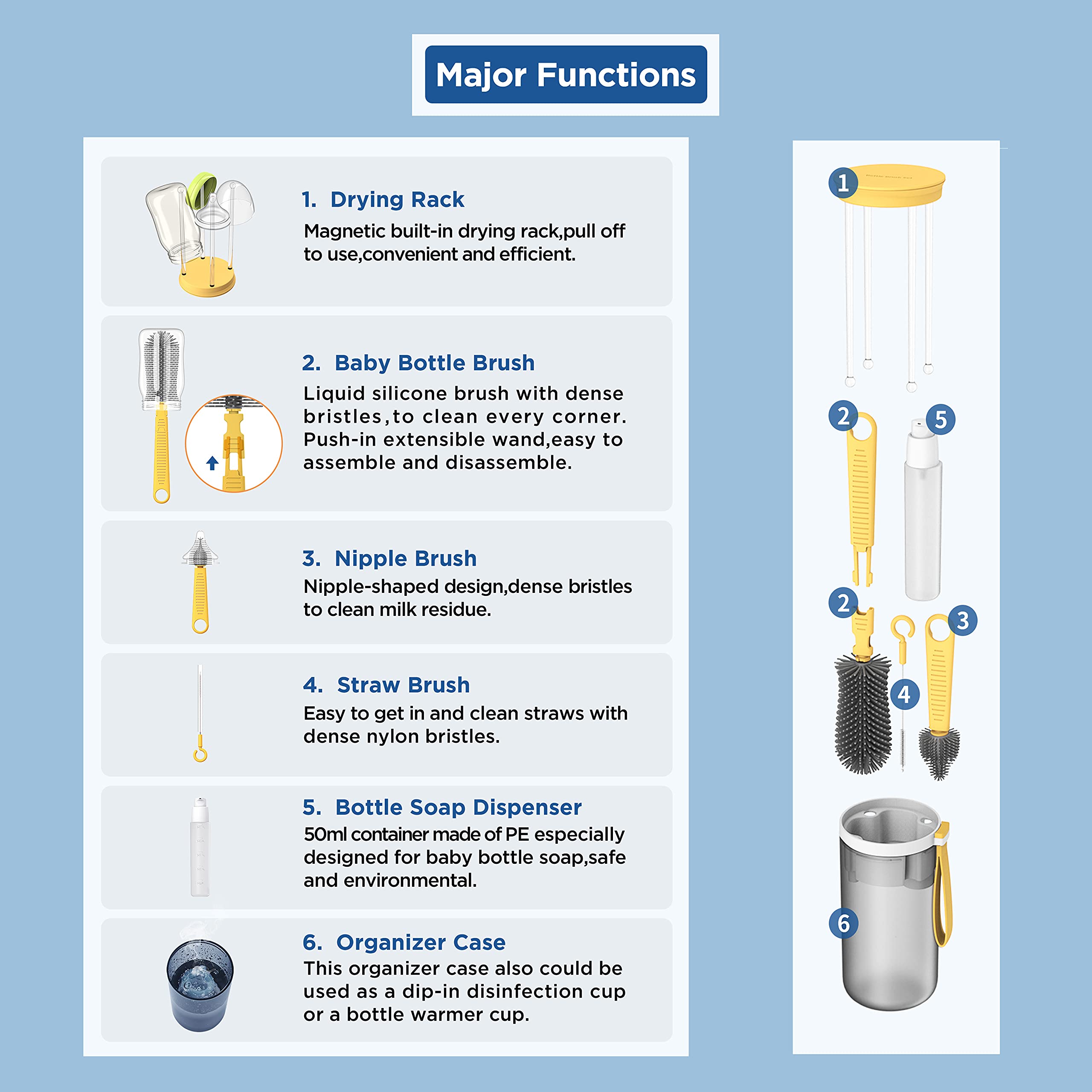 TechoEcho Travel Baby Bottle Brush Set with Extendable Liquid Silicone Bottle Brush,Nipple Brush,Built-in Bottle Drying Rack,Straw Cleaner Brush,Baby Bottle Soap Dispenser,Bottle Warmer(Yellow&Blue)