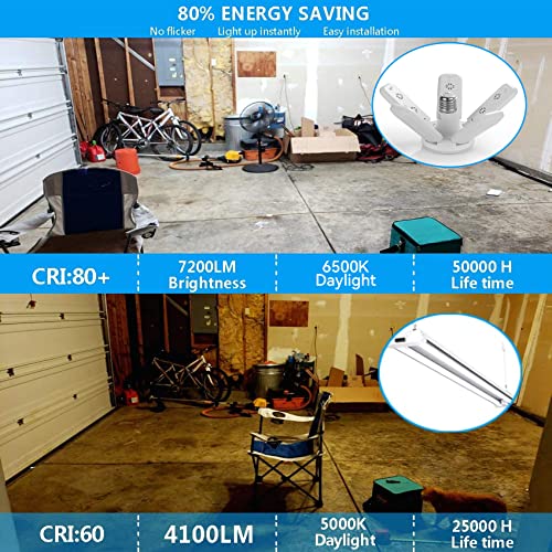 LED Garage Lights 2 Pack, 60W Deformable LED Garage Ceiling Light with 5 Adjustable Panels,7200Lm LED Shop Light for Garages LED Light Bulbs for Garage Lighting, Workshop, Warehouse, Basement