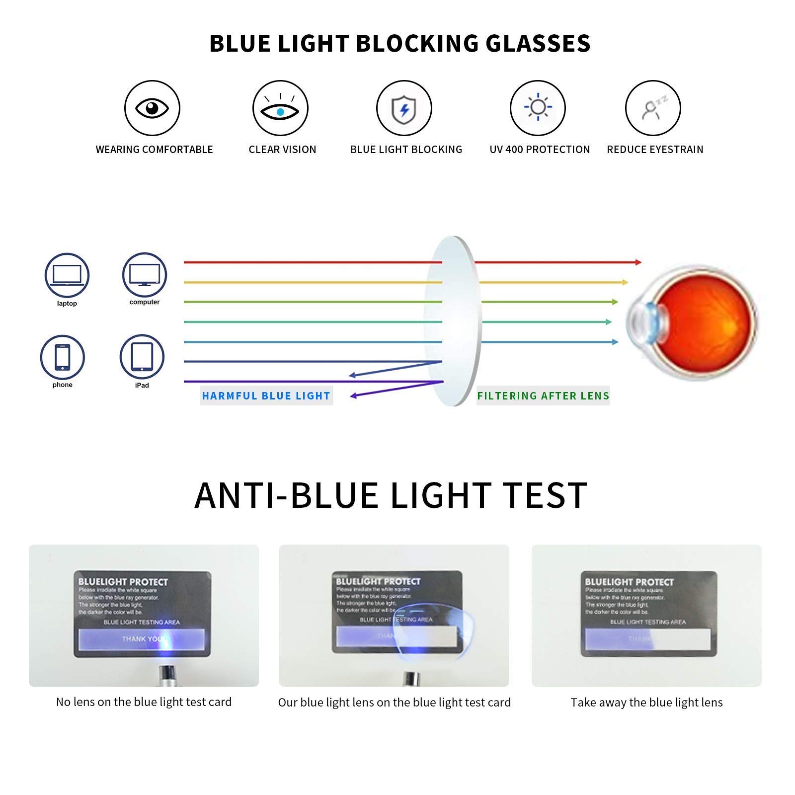 Madison Avenue Women Blue Light Glasses,Oversize Blue Light Glasses for Women, Anti Eyestrain & UV Protection Computer Eyeglasses