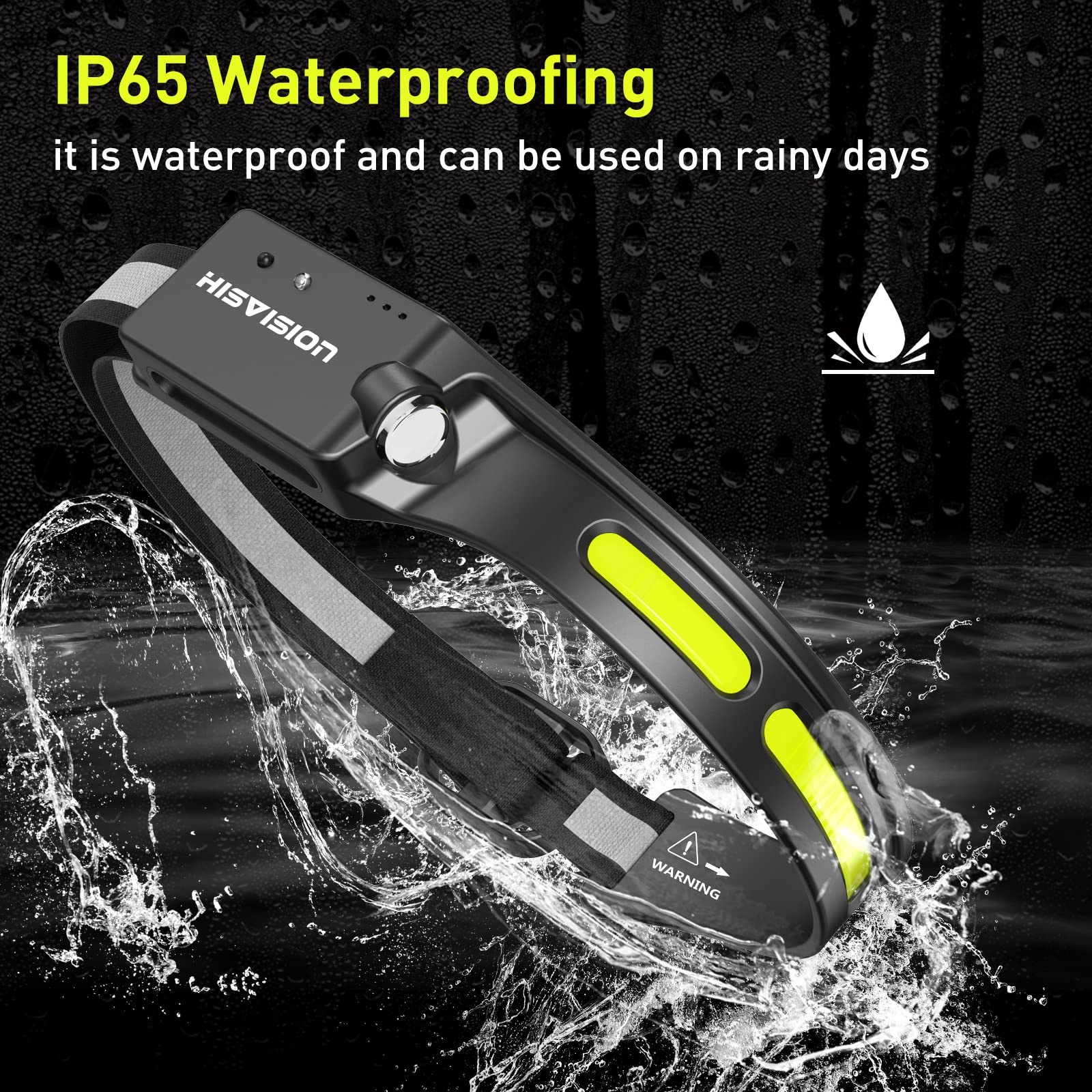 LED Headlamp Rechargeable, Super Bright Headlamp Flashlight with Motion Sensor, 5 Modes, 230°Wide Beam Headlight, IP65 Waterproof 1500 Lumens Sport Head Lamp for Running Hunting Hiking Camping(Black)