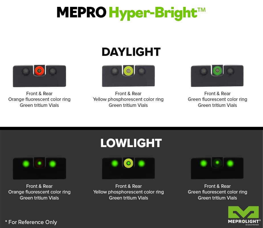 MEPROLIGHT MEPRO Hyper-Bright Fixed tritium Day and Night Sights Compatible with Glock 17 19 22 24 28 32 39 s, 3-Dot Set, Green tritium, Orange Colored Front Ring, U-Shaped Notch Rear