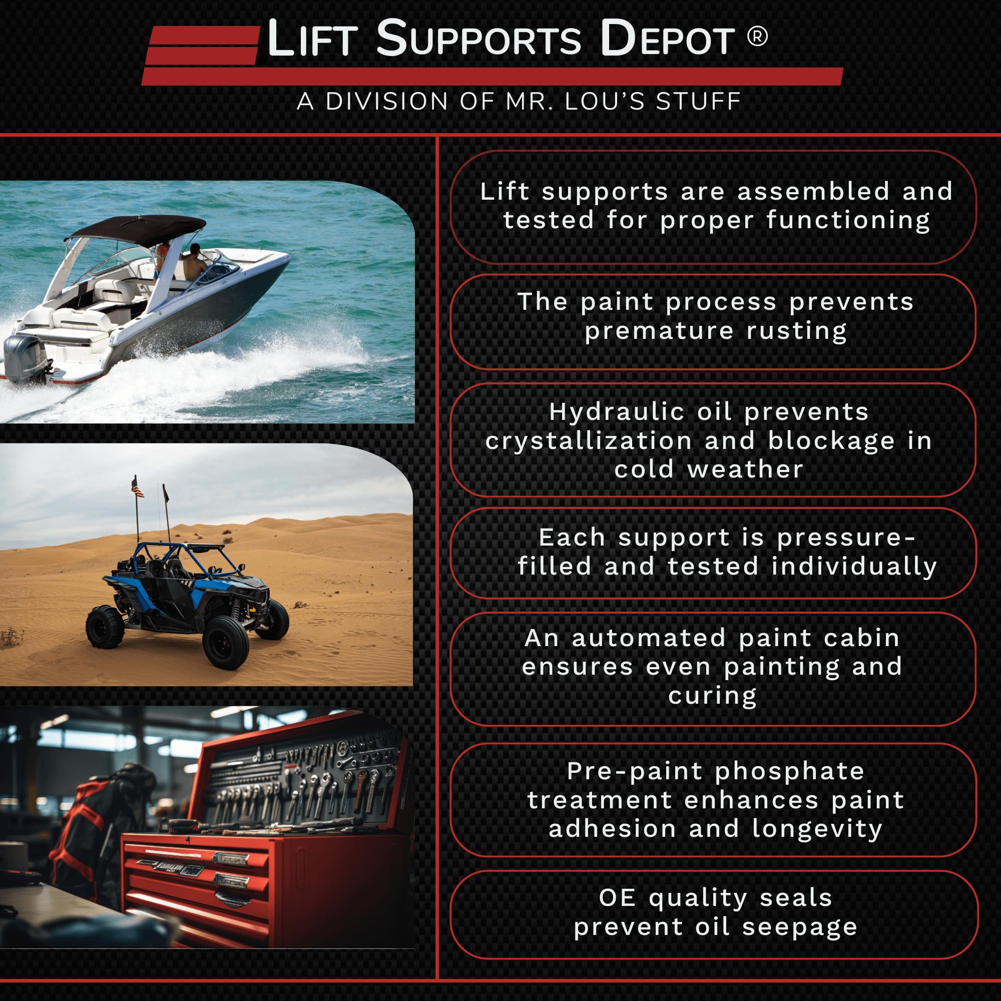 Lift Supports Depot Qty (2) Compatible With Pro Lift II & III Hot Tub Supports 60 lbs Spring Replaces # 74034 Shocks Struts