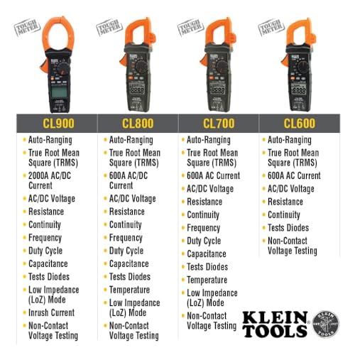 Klein Tools CL440 Clamp Meter, HVAC Meter with TRMS Tests AC/DC Voltage, AC Current, Temperature, DC micro amps, More