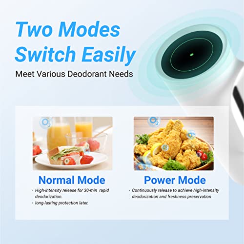 Maxblue Odor Eliminator, Refrigerator Deodorizer, Food Shelf Life Extender, Odor Eliminator and Air Freshener for Refrigerator, Kitchen, Closet, Room, Eco Friendly