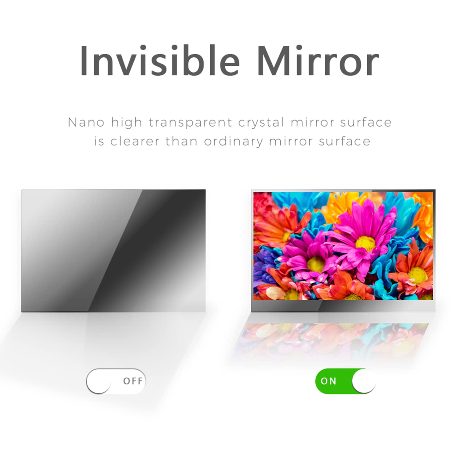 Soulaca 27 inches Smart Mirror TV for Bathroom IP66 Waterproof Android System with Integrated HDTV(ATSC) Tuner and Built-in Wi-Fi&Bluetooth