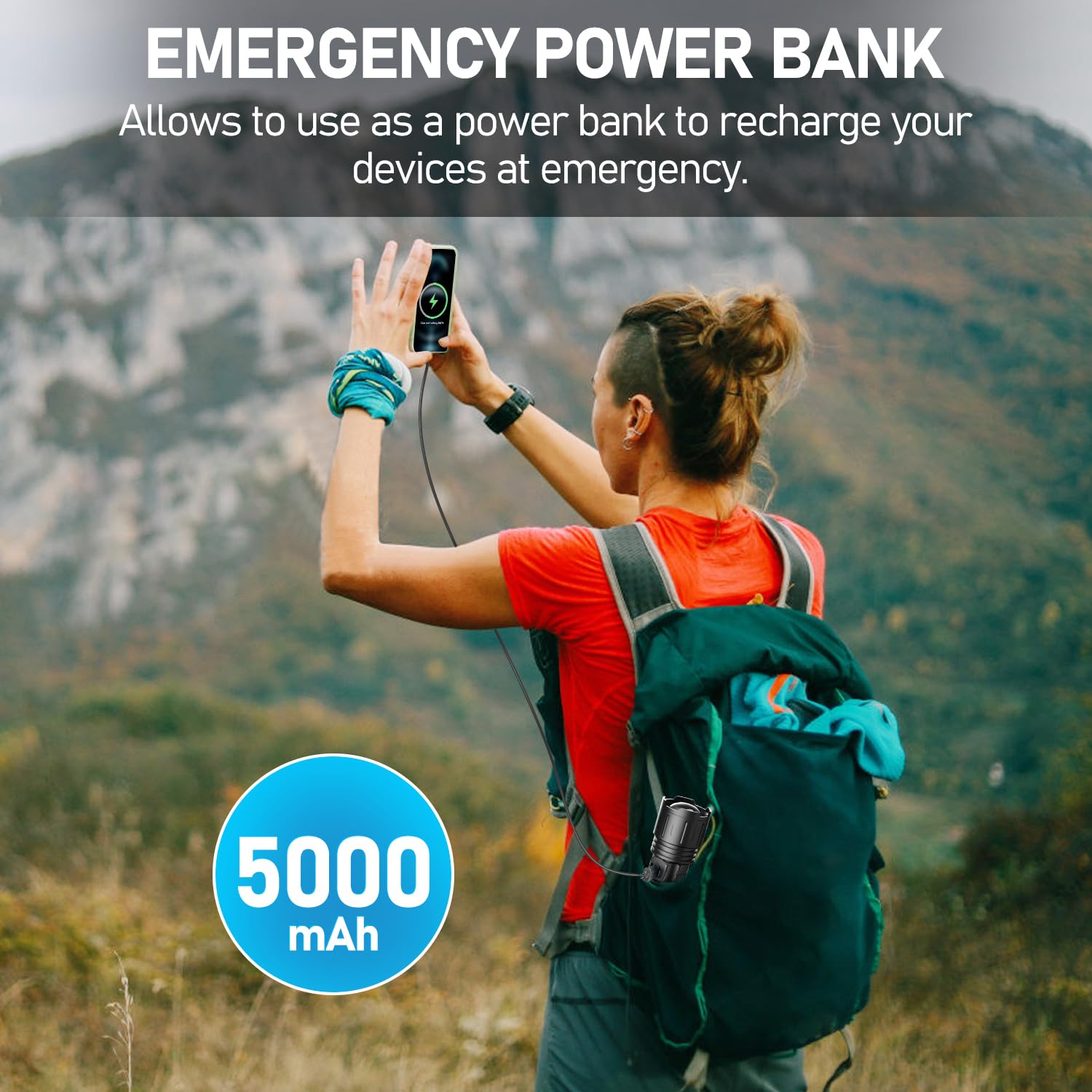 LED Rechargeable Flashlight High Lumens, 28000 Lumen Super Bright Long Throw Beam High Powered Tactical Flashlight, Zoomable Waterproof for Emergency Camping Hiking[Battery Digital Display]