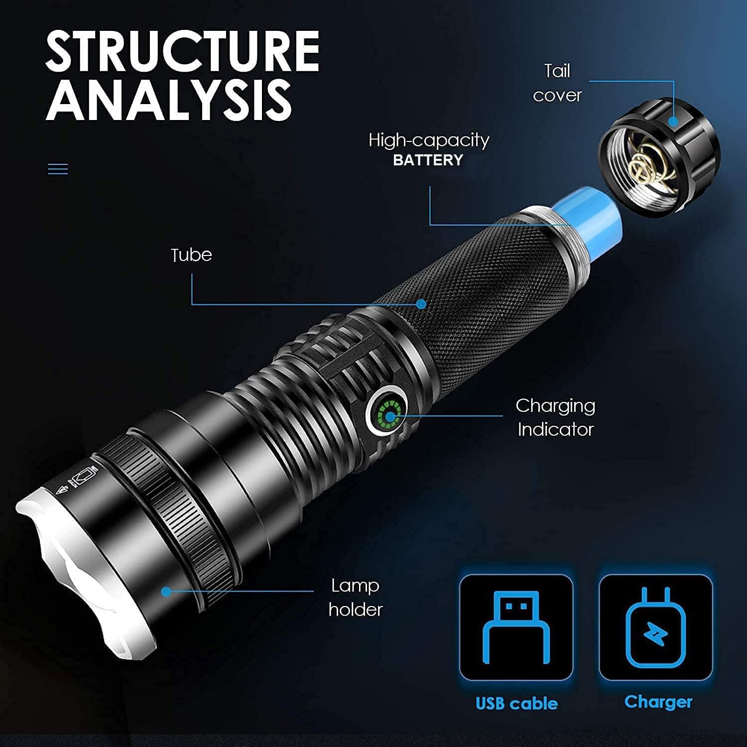 LED Rechargeable Flashlights High Lumens, 290000 Lumen Super Bright Flashlight with ΒATTERY & USB Cable, Powerful Handheld Waterproof flashlights with 4 Modes for Home/Camping/Emerge∩cy/Reading