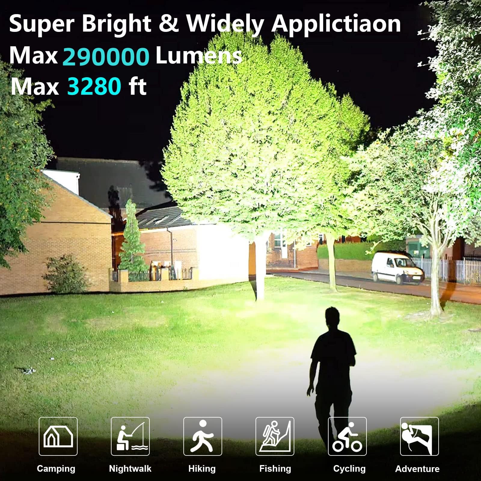 LED Rechargeable Flashlights High Lumens, 290000 Lumen Super Bright Flashlight with ΒATTERY & USB Cable, Powerful Handheld Waterproof flashlights with 4 Modes for Home/Camping/Emerge∩cy/Reading
