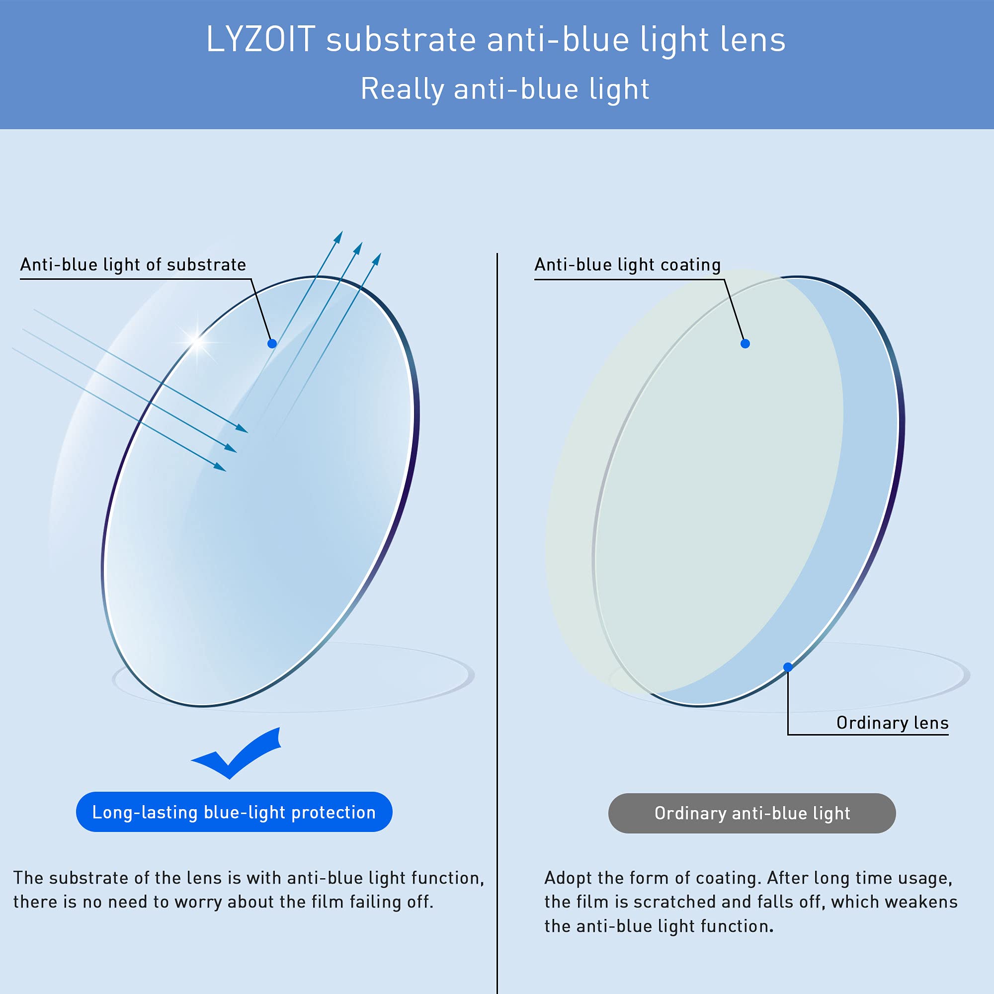 LYZOIT Blue Light Glasses for Women Men Computer Blocking Bluelight Blocker 2 Pack Nerd Anti Eye Strain Black Leopard