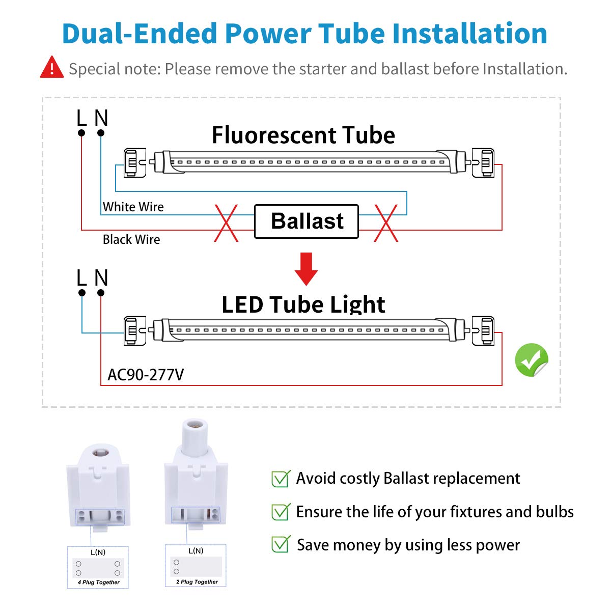 LIGHEART T8 8 Foot LED Shop Light, 90W 10000LM LED Light Tube, Single Pin FA8 Base, Cool White 6000K,V Shaped LED Tube Light, 96" LED Bulb Light Replacement for 8Ft Fluorescent Fixtures(10Pack)
