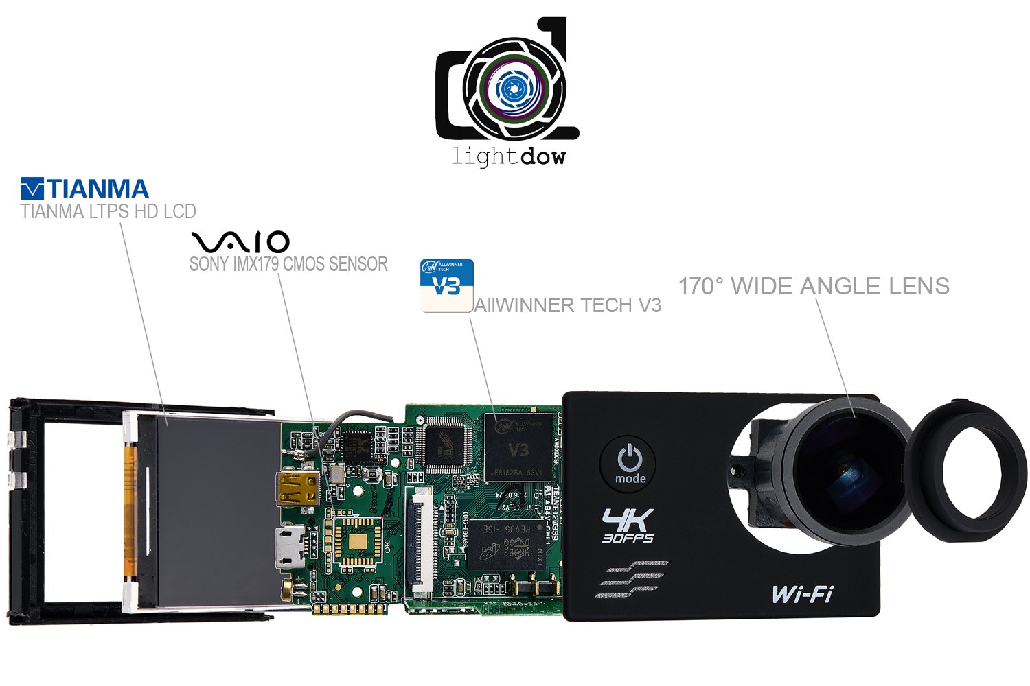 Lightdow Action Camera 4K WiFi Ultra HD Waterproof 30M Sports Camcorder with 170° Sensor and Mounting Accessories Kits