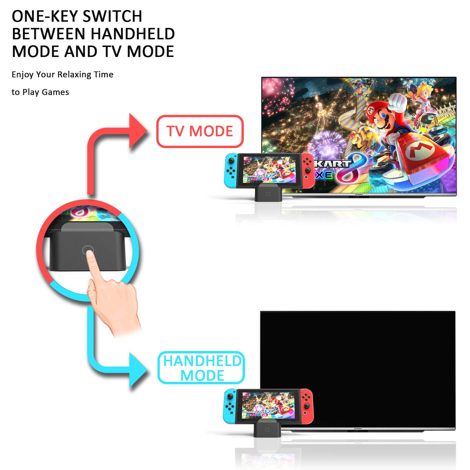KSW KINGDO Charger Dock Station Compatible with Nintendo Switch, TV Adapter, Portable Charging Stand with USB Ports, TV Dock Station with HDMI Cable Compatible with Nintendo Switch
