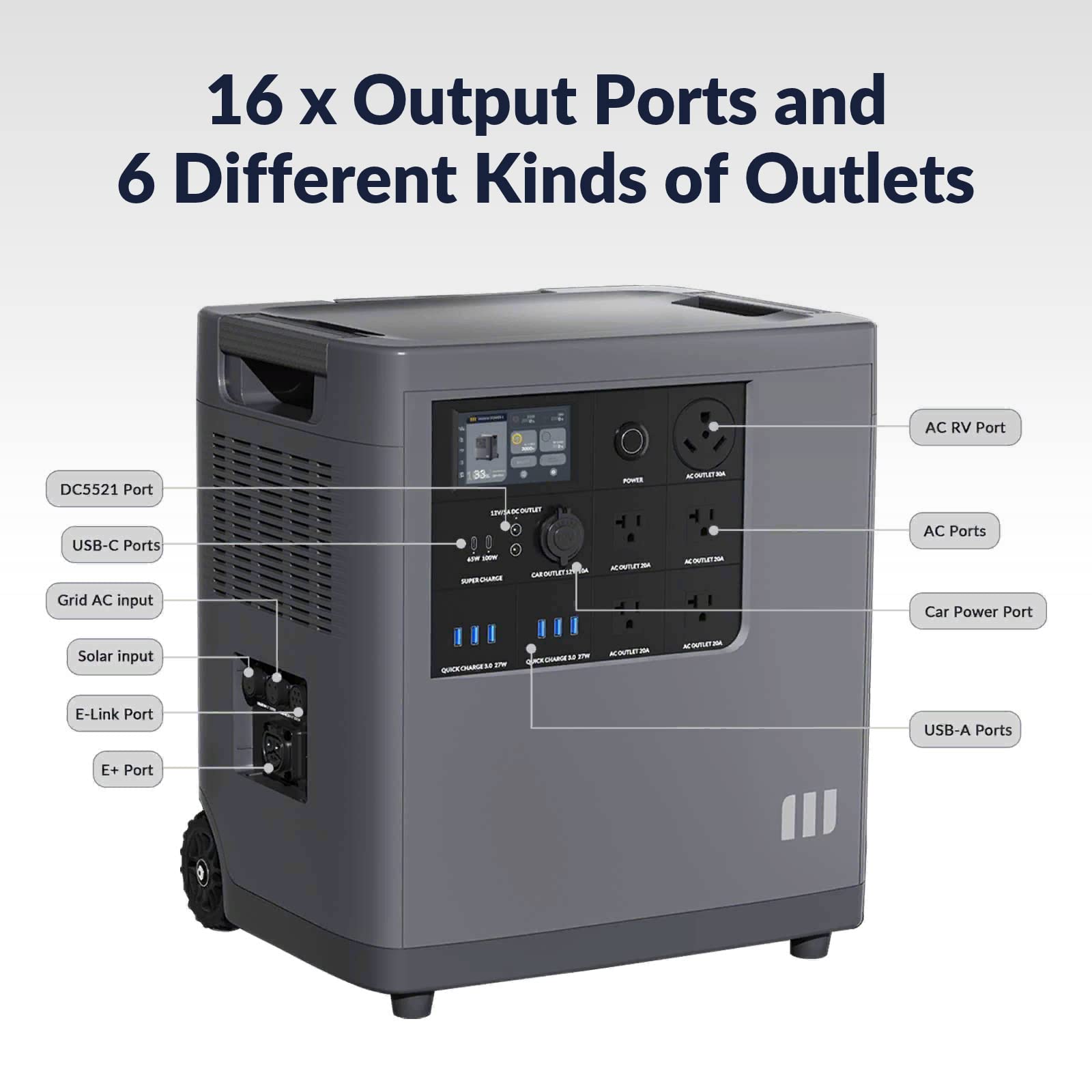 Mango Power E Home Backup & Portable Power Station, 3.5kWh Capacity & 3kW AC Output, CATL LFP Battery with 10-year Warranty, Fast Charging in 1.5 Hours, For Emergency/RV/Off-Grid, 30% IRS Tax Credit
