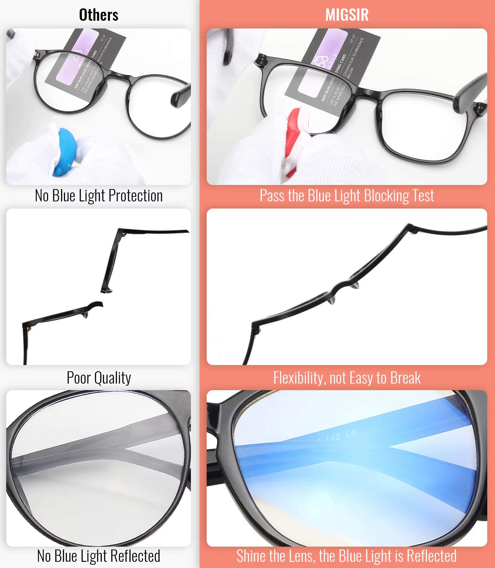 MIGSIR 6 Pack Blue Light Blocking Glasses for Computer Gaming, Fashion Fake Anti Eye Strain Eyeglasses for Women Men (A1 5 Pack Mix)