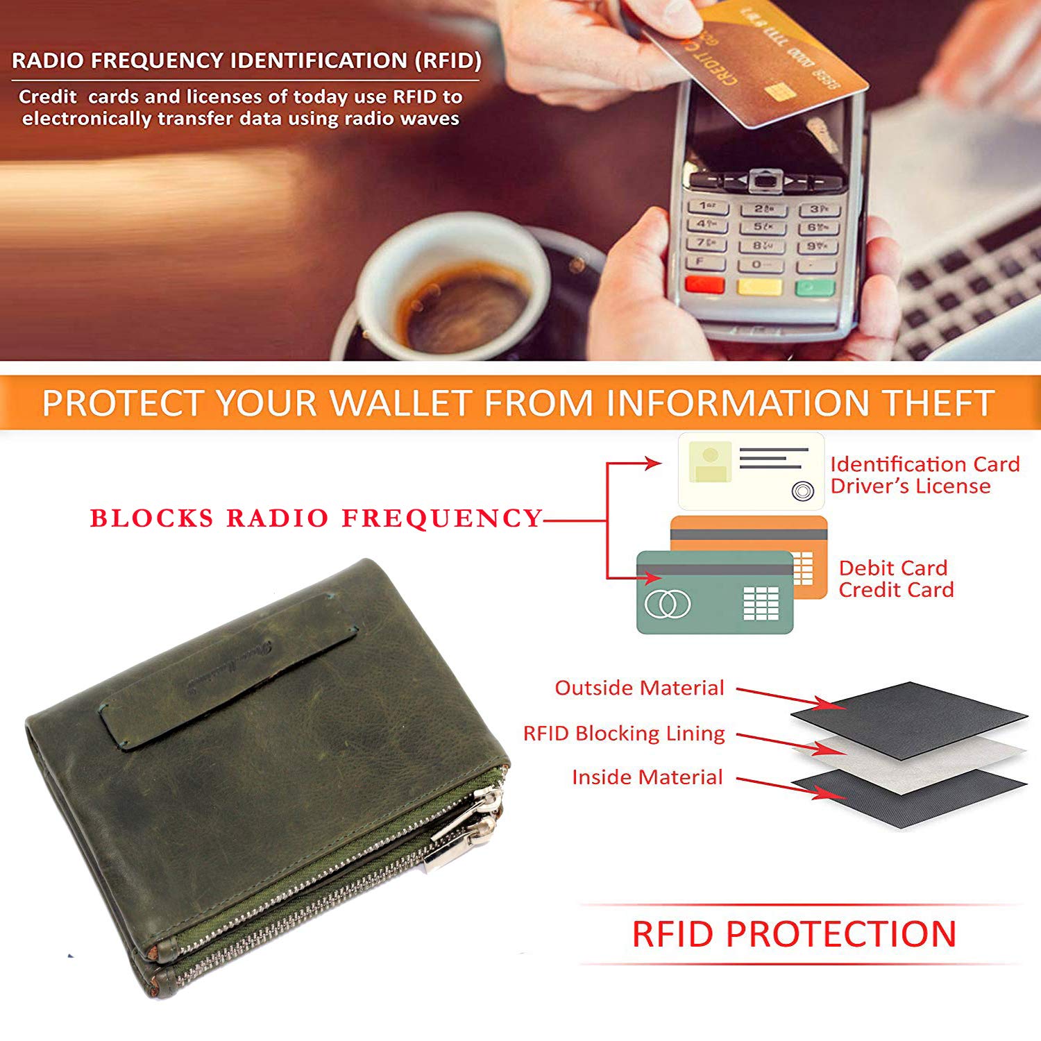 PICCO MASSIMO Genuine Leather women's Wallet | RFID blocking Leather wallet For women,Zipper Card Holder And Money Bi-Fold | Green Colour