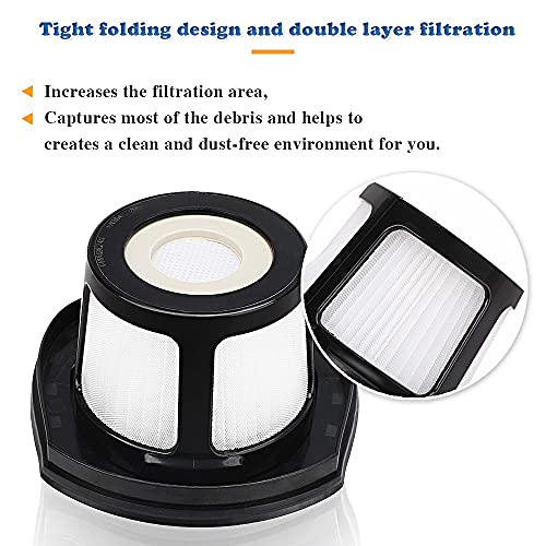Vacuum Filter Replacement for Bissell 2284w Hand Car Vac and 2390 2389 2390A Pet Hair Eraser Vac,Replace # 1614212 1614203 1614204