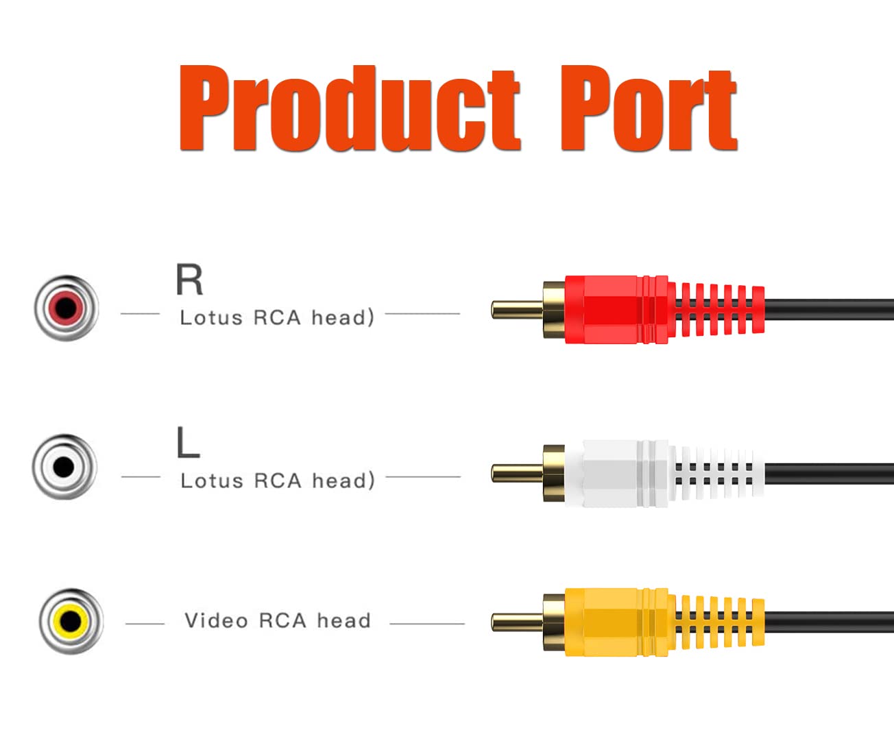 LEAGY 6 ft AV Cable and 5 ft AC Power Cord for Xbox
