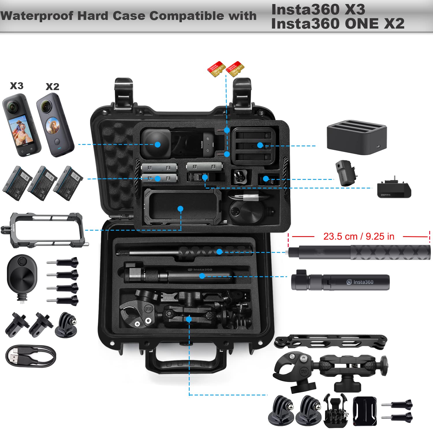 Lekufee Portable Waterproof Carrying Case Compatible with Insta360 X3 / Insta360 ONE X2 Action Camera and More Accessories(Case Only)