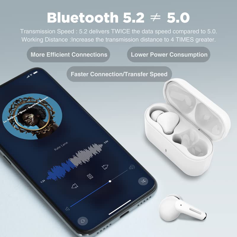 Wireless Earbuds, Active Noise Cancelling Earbuds with Bluetooth 5.2 - Portable Charging Case - Microphone, 8H Active Noise Reduction, Bluetooth Earbuds with Clear Call Game Mode Voice Assistance