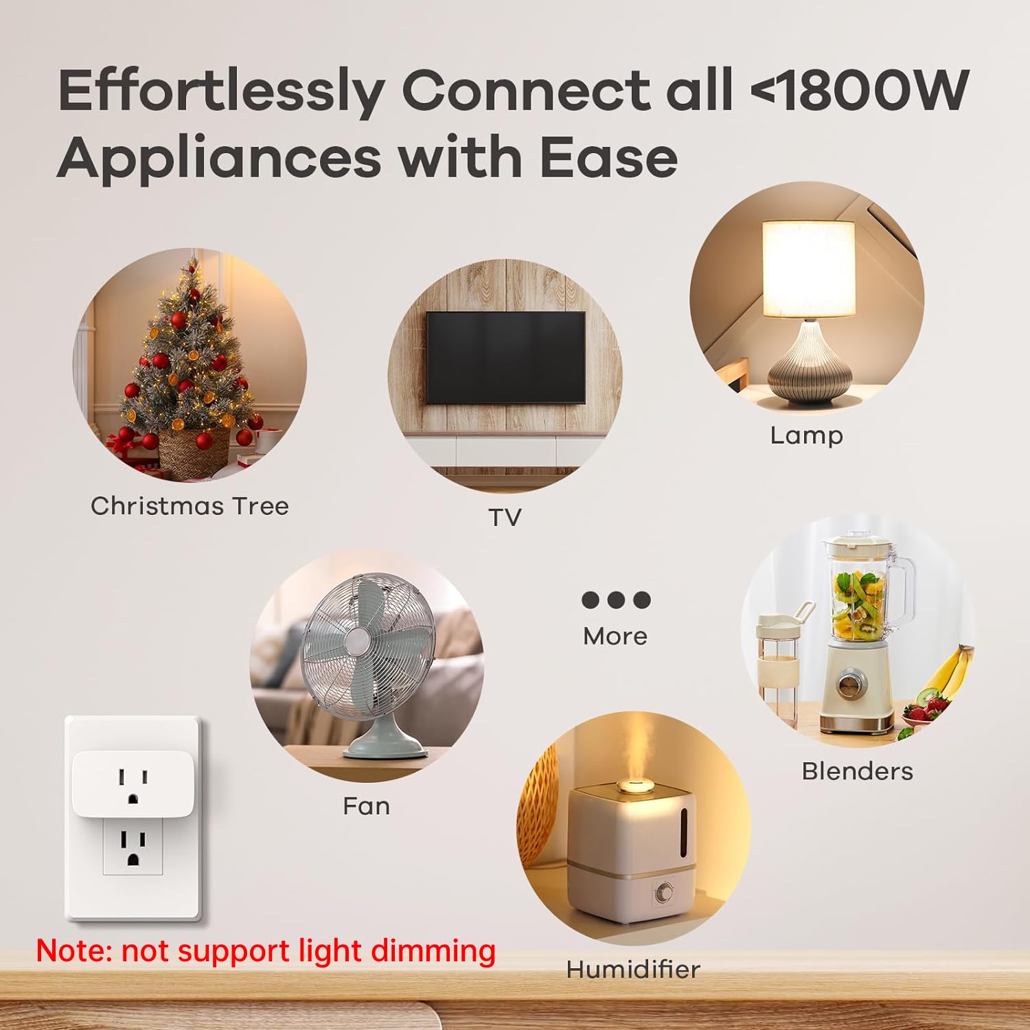 Linkind Smart Plug 15A/1800W WiFi Outlet, Compatible with Alexa, Google Home, Wireless Socket Remote Control Switch with Timing Function, No Hub Required, 2.4GHz Only, 4 Pack