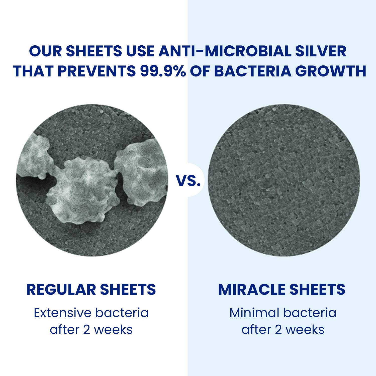 Miracle Sheet Set - Signature - Queen/White