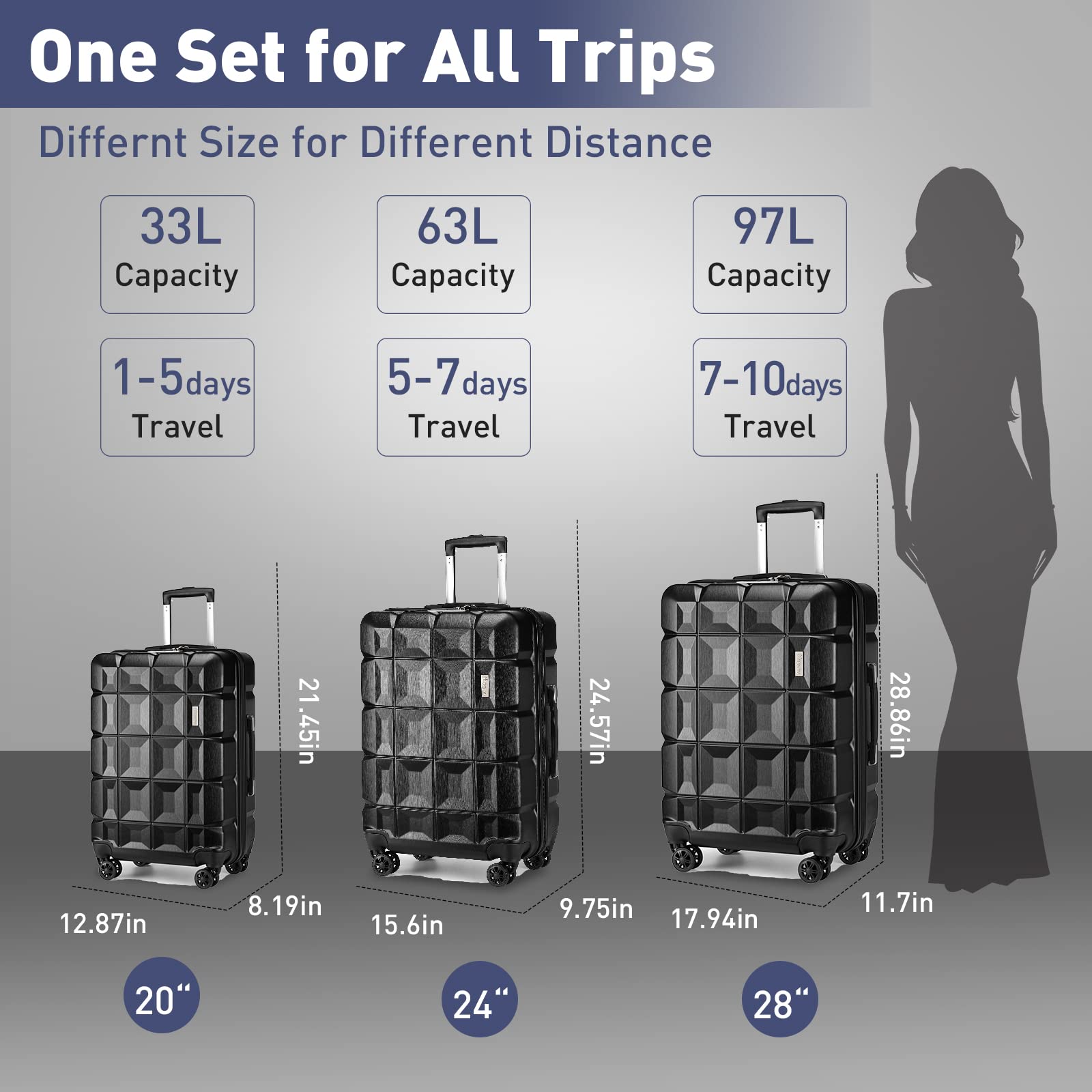 imiomo 2 Piece Luggage set Clearance, Travel Suitcase with Spinner Wheels TSA lock, Hardshell Lightweight Suitcase set for men and women (BLACK, 20/24)