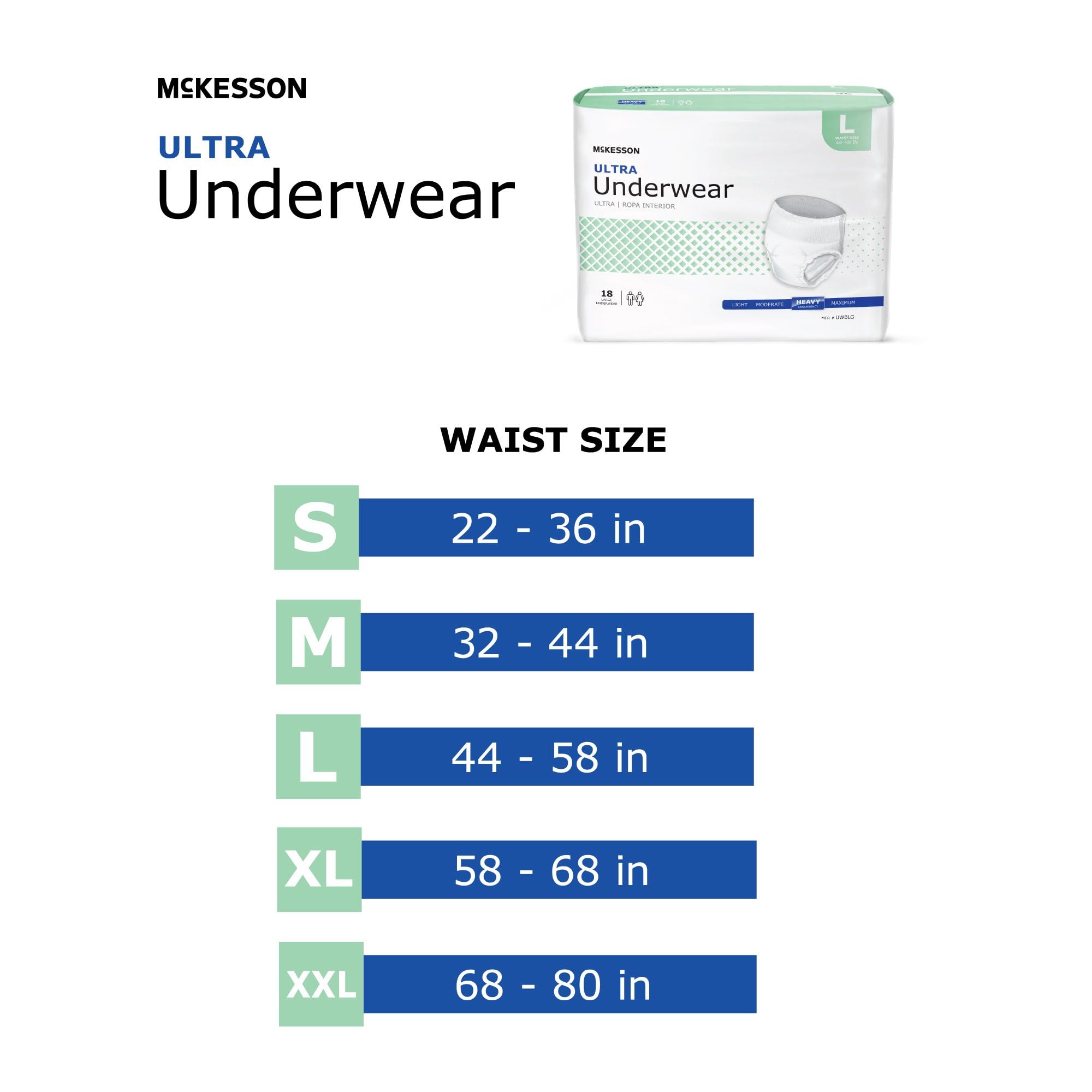 McKesson Ultra Underwear, Incontinence, Heavy Absorbency, Small, 88 Count