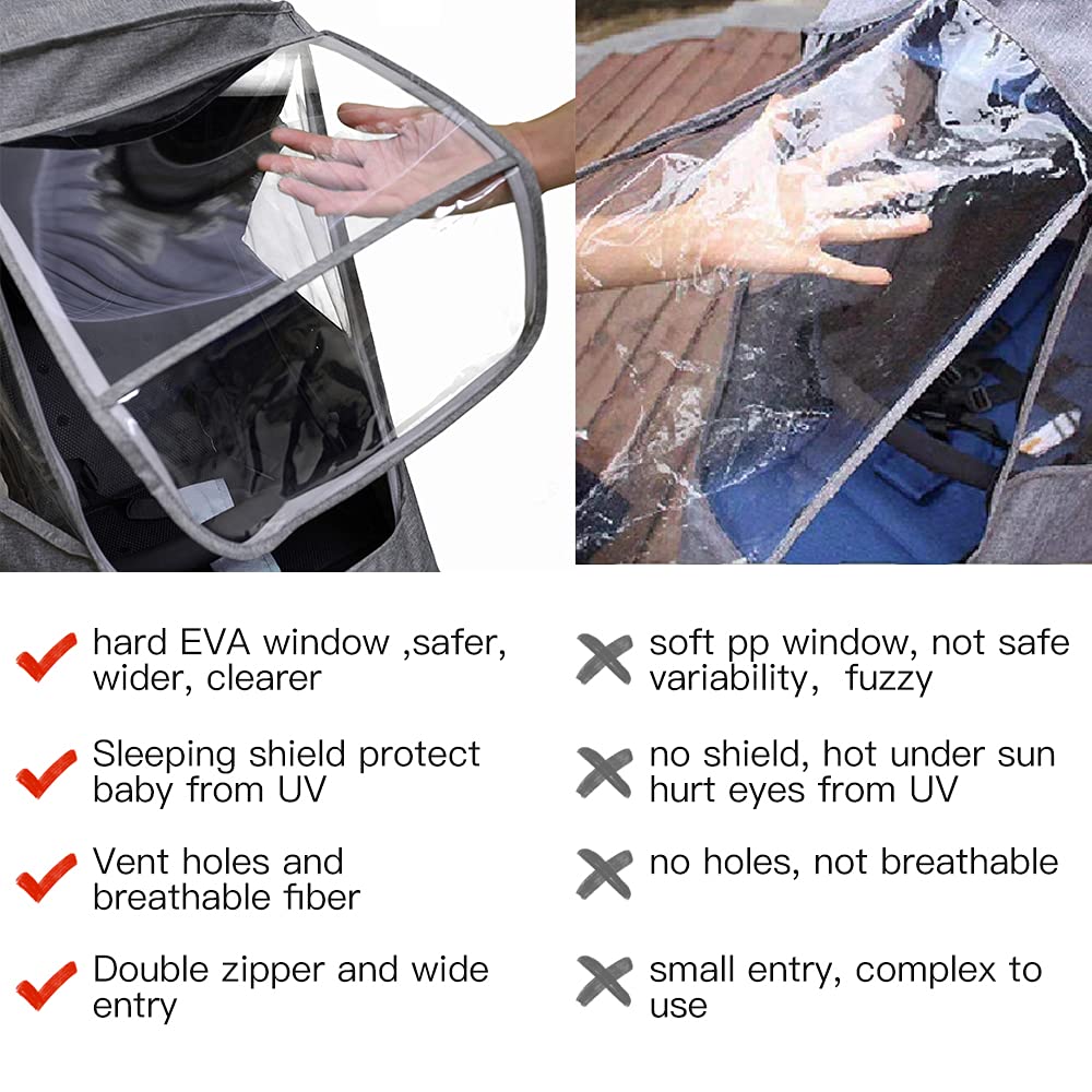 Lion Paw Stroller Rain Cover Travel Weather Shield Universal with Air Holes EVA Window, for Pushchairs Accessories Strollers Raincoat