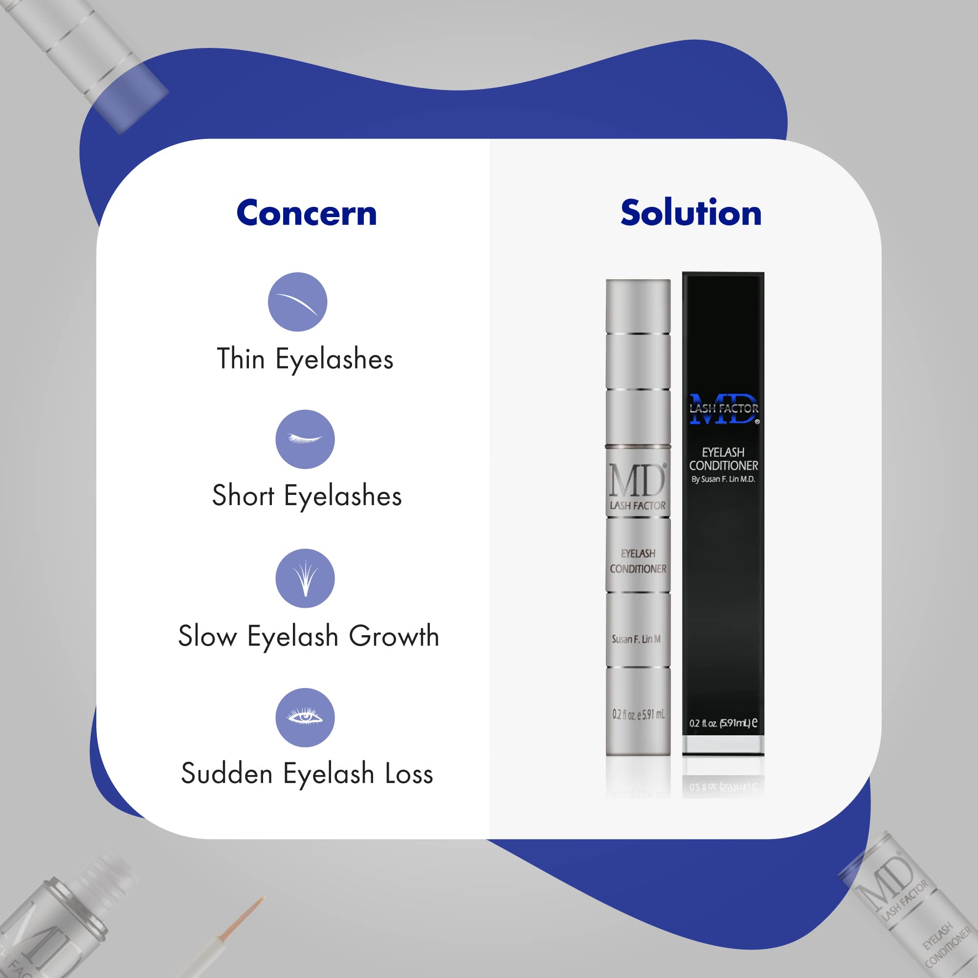 MD Lash Factor Eyelash Growth Serum| Enhances Your Natural Lashes For A Fuller, Longer & Denser Look | Eyelashs Enhancer for Women | 0.2 Fl Oz - 6 Month Supply