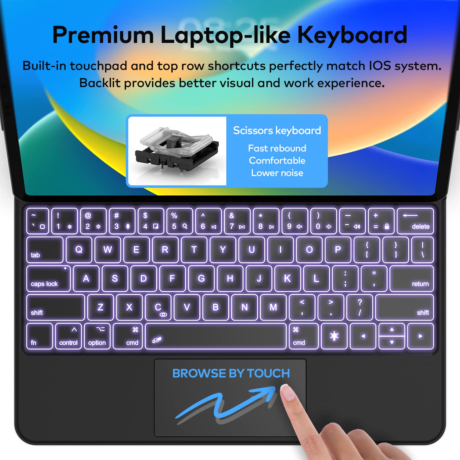runelk Keyboard Case for iPad Air 13 2024 and iPad Pro 12.9 inch 2022-6th / 2021-5th / 2020-4th / 2018-3rd Generation β Magnetic Keyboard Case with Multi-Touch Trackpad β Floating Cantilever Stand