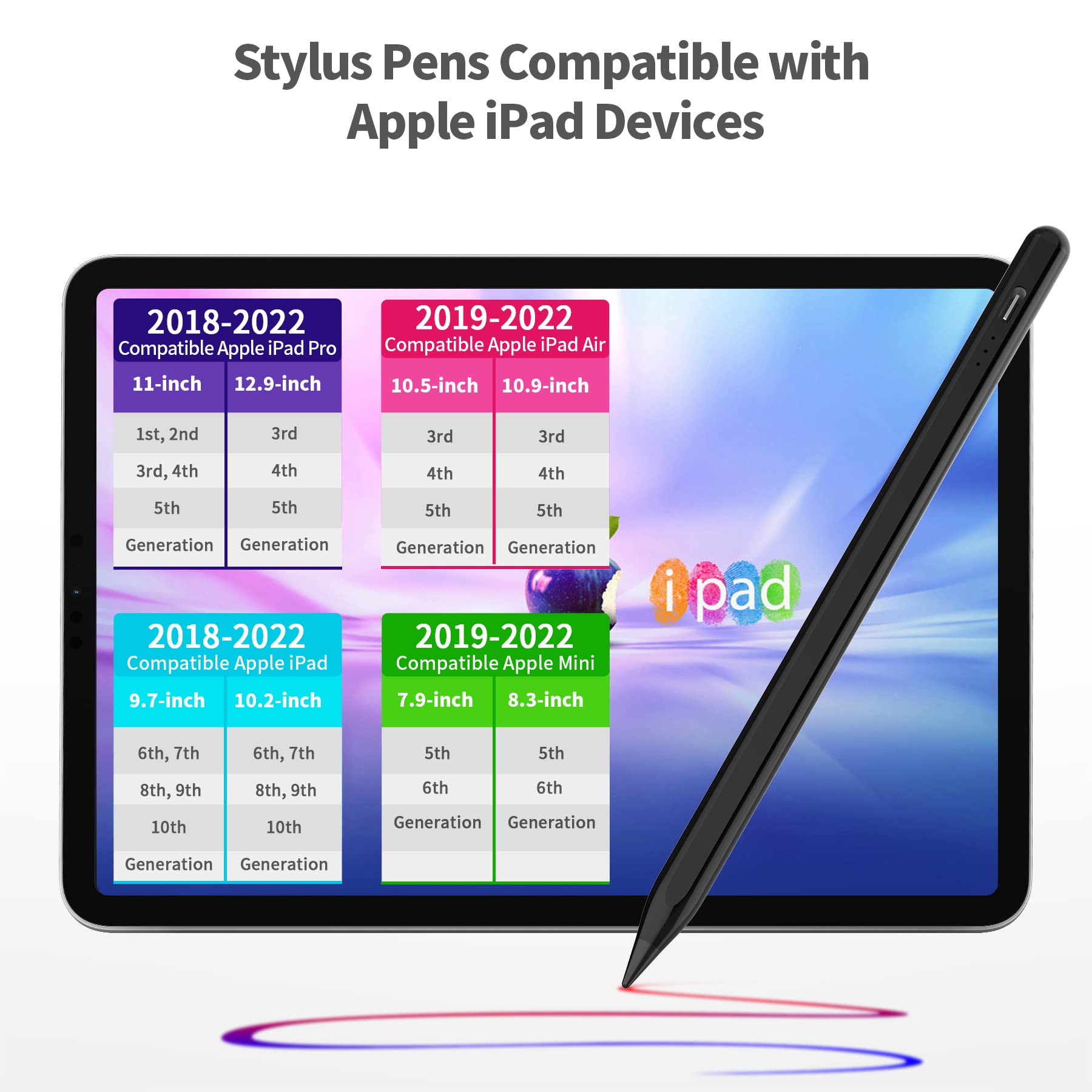 Stylus Pen Compatible with Apple Pencil 2nd Generation, iPad Air 4th/5th, iPad Mini 5th/6th, iPad Tablets, iPad Pro 11/12.9-inch (2018-2022), Palm Rejection, Tilt, Magnetic Adsorption, Power Display