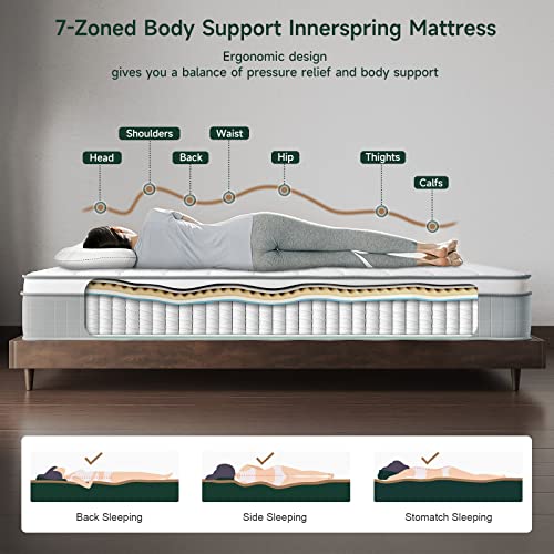 Vesgantti Twin Mattress, 10 Inch Innerspring Hybrid Mattress in a Box, Pressure Relief Pocket Spring Twin Size Mattress with Memory Foam & Breathable Knitted Fabric, Medium Firm, CertiPUR-US