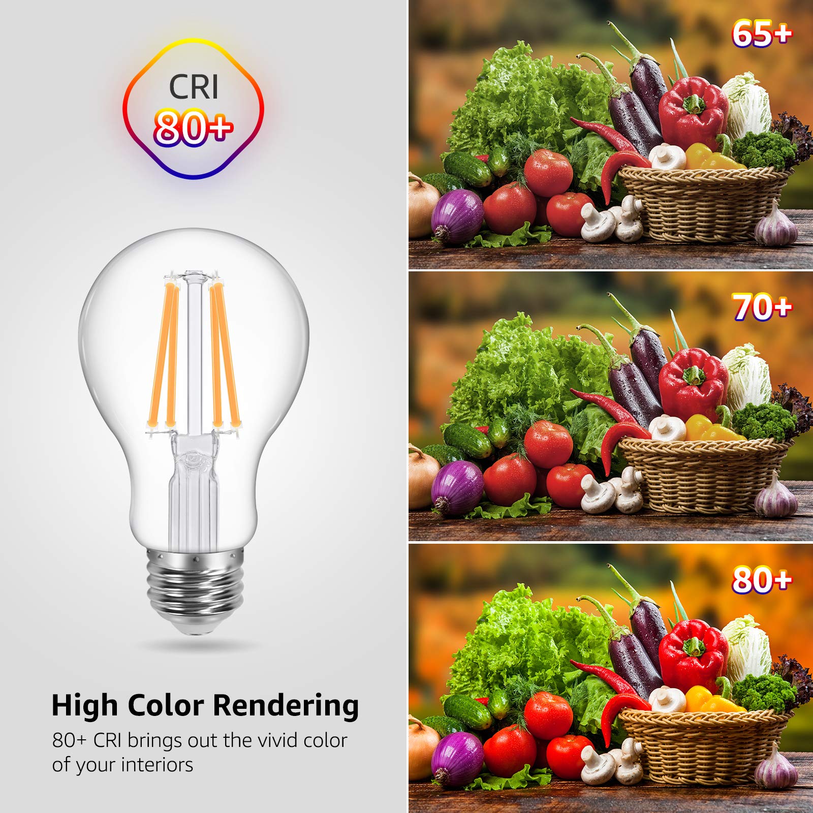Lepro Vintage LED Bulbs, Dimmable Filament Bulb, 8W 800LM, 60W Equivalent, 2700K Warm White, Classic Clear Glass, A19 Shape, E26 Base, Pack of 5
