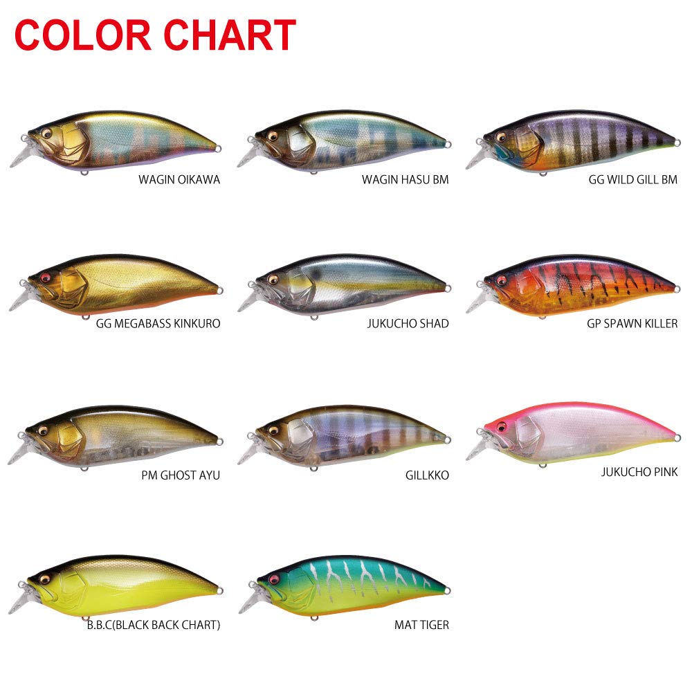 Megabass Big M 2.0 Giant Crank 126 mm Floating Lure GG Wild Gill BM (6142)