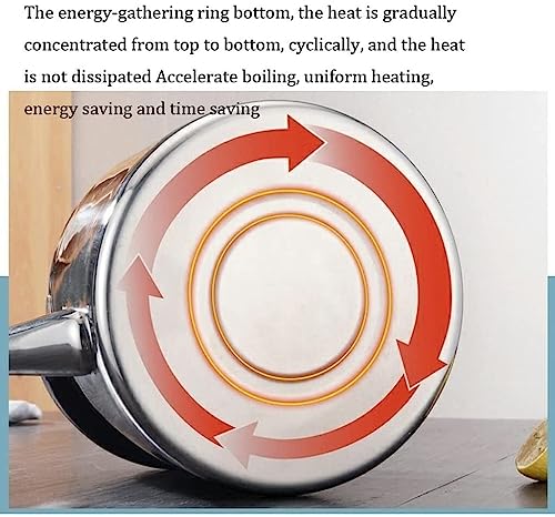 Tea Kettle Stovetop Whistling Tea Kettle Stainless Steel Whistling Tea Kettle Stove Top Kettle Teapot With Ergonomic Handle For Home Stove Top Kettle Tea Kettle for Stove Top