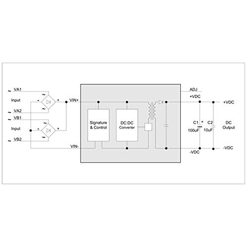 Shapea POE Module DP9900 Pin to PiN AG9900 12V1A 5V1.8A POE Module