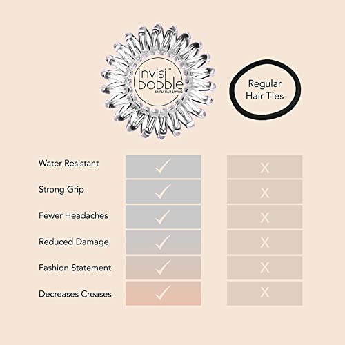 invisibobble Original Traceless Spiral Hair Ties with Strong Grip, Non-Soaking, Hair Accessories for Women - Crystal Clear , 3 Count (Pack of 1)