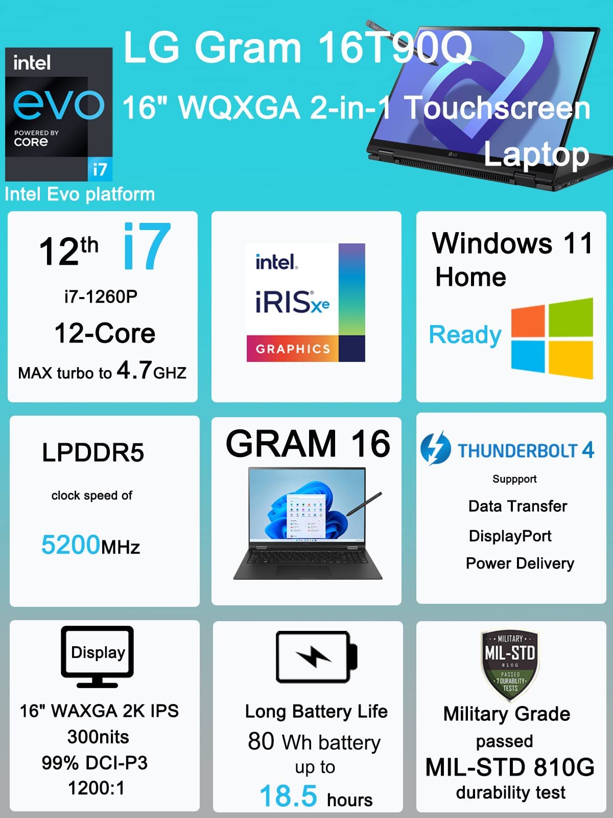 LG Gram 16T90Q 16" WQXGA 2-in-1 Touchscreen (Intel 12th Gen 12-Core i7-1260P, 16GB LPDDR5 RAM, 2TB SSD, Stylus), (2560 x 1600) Business Laptop, Thunderbolt 4, IST Cable, Windows 11 Home, Black