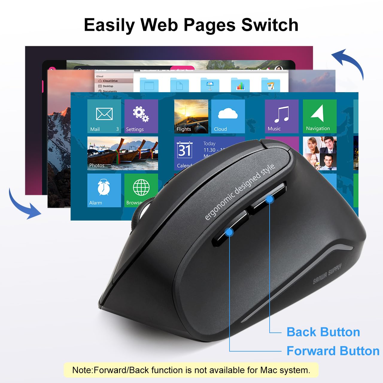 SANWA Bluetooth Wireless Ergonomic Mouse, Optical Vertical Computer Mice, Silent Noiseless Click, Reduce Wrist Strain, (800/1200/1600 DPI, 6 Buttons) Compatible with MacBook, Laptop, Windows, Mac OS