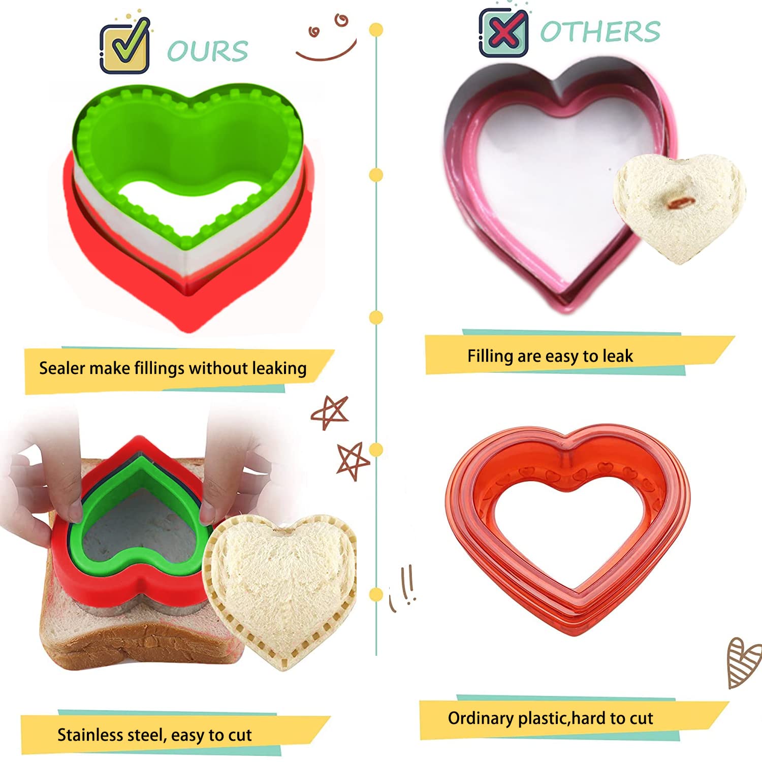 Sandwich Cutter and Sealer for Kid Set - DIY Uncrustables Decruster Sandwich Maker 8 Pcs β Fruit Vegetable Cookie Cutter Shape for Lunch Box and Bento Box (Heart, Star, Mouse, Dinosaur)