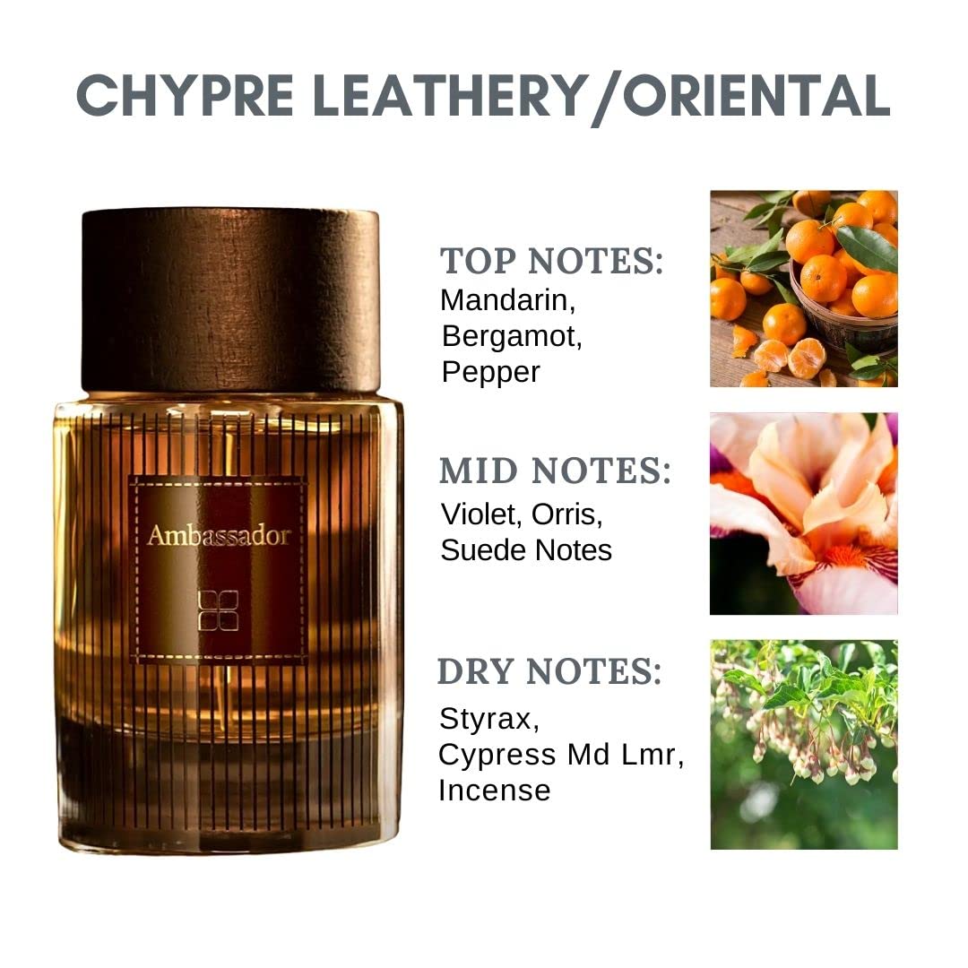 INTENSE OUD Ambassador Men EDP - Eau De Parfum 100ml(3.4 oz) | Mandarin, Bergamot, Pepper, Violet, Orris, Notes | Ideas Fragrance Collection