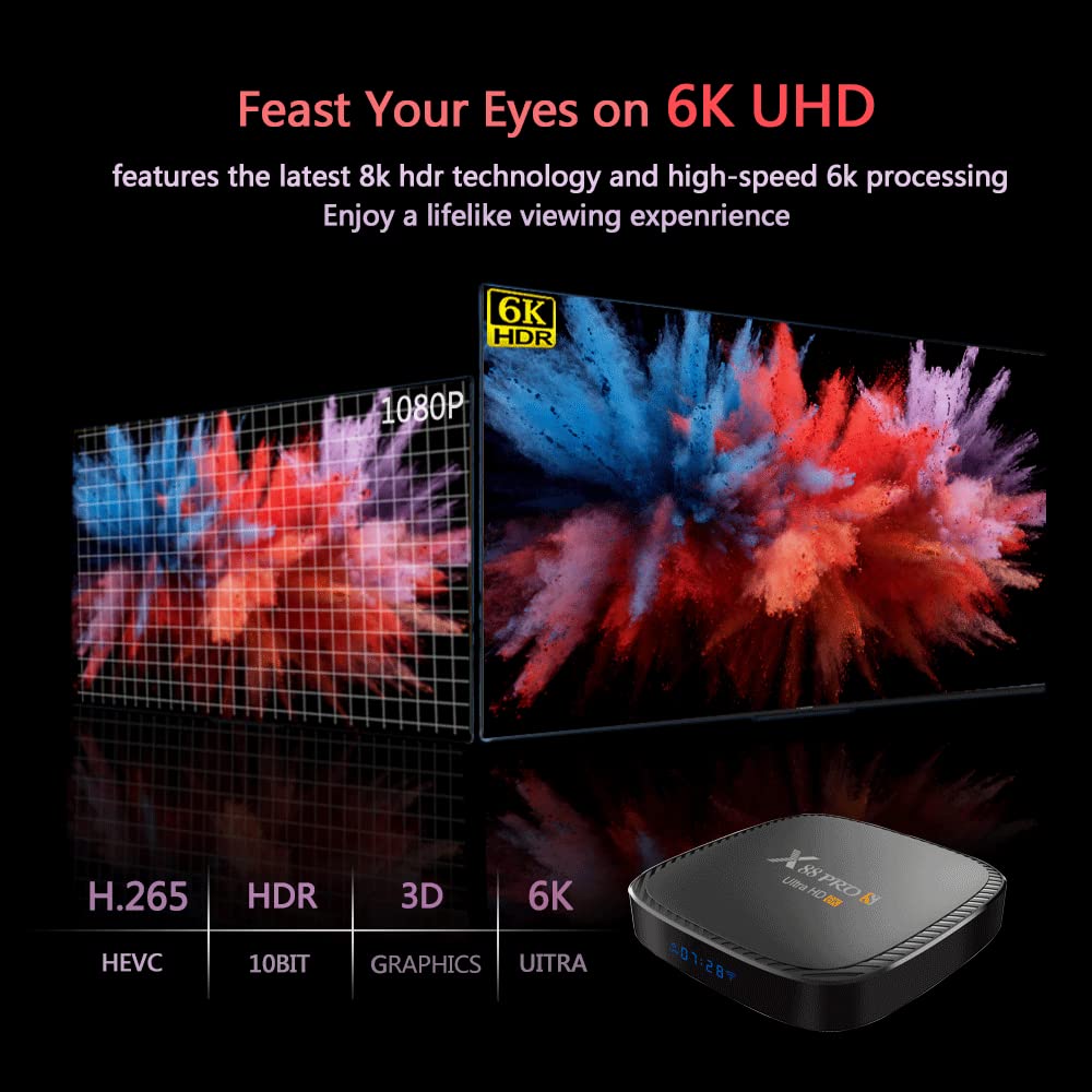 TOPIPRO Android Box TV