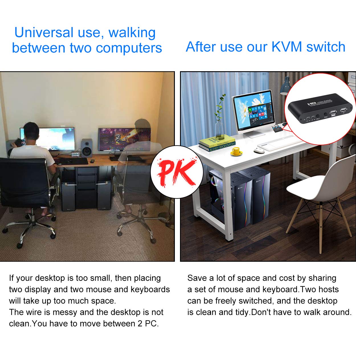 KVM Switch HDMI 2 Port Box, KCEVE USB KVM Switches for 2 Computers Share Keyboard Mouse and one HD Monitor, Support Hotkey Switching, UHD 4K(3840x2160)