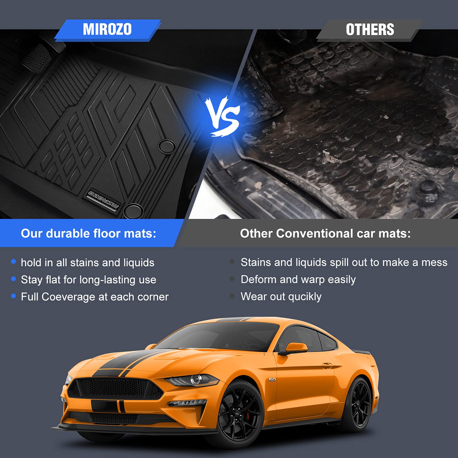 MIROZO Floor Mats Fit for 2015-2021 Ford Mustang Convertible/ Coupe,2022 Ford Mustang Mach-E,TPE Custom Car Floor Mats Front & 2nd Row Full Coverage Floor Liners