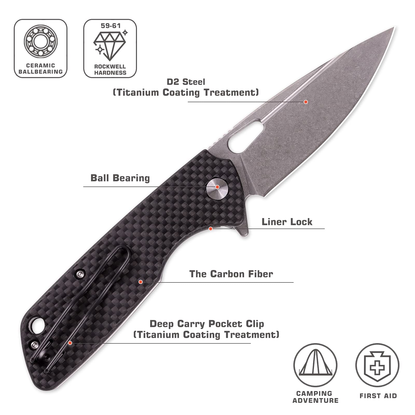 QYGMGS REMETTE Folding Knife, Carbon Fiber Handle, D2 Steel Wear-Resistant Blade,Flipper Assisted Opening Knife, EDC Outdoor Camping Pocket Knife for Men