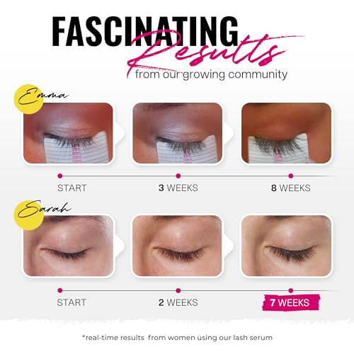 Mini LASHCOCA!NE eyelash growth serum for longer, fuller lashes | Vegan lash enhancing test winner for eyelash extensions by Svenja Walberg